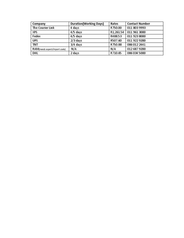 Courier Price List Overview | PDF