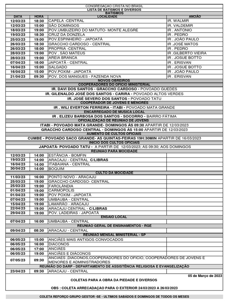 Lista de Batismos e Diversos - 05-03-23 | PDF | Famílias ...