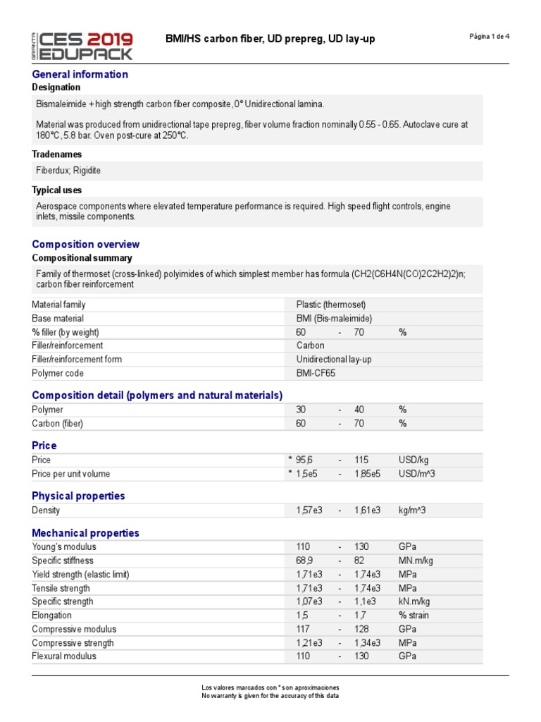 General Information: BMI/HS Carbon Fiber, UD Prepreg, UD Lay-Up | PDF