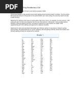 Spelling Bee Word List - 2nd Grade | PDF