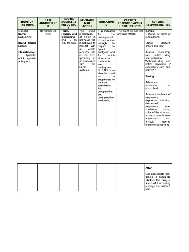NUBAIN | PDF | Analgesic | Opioid