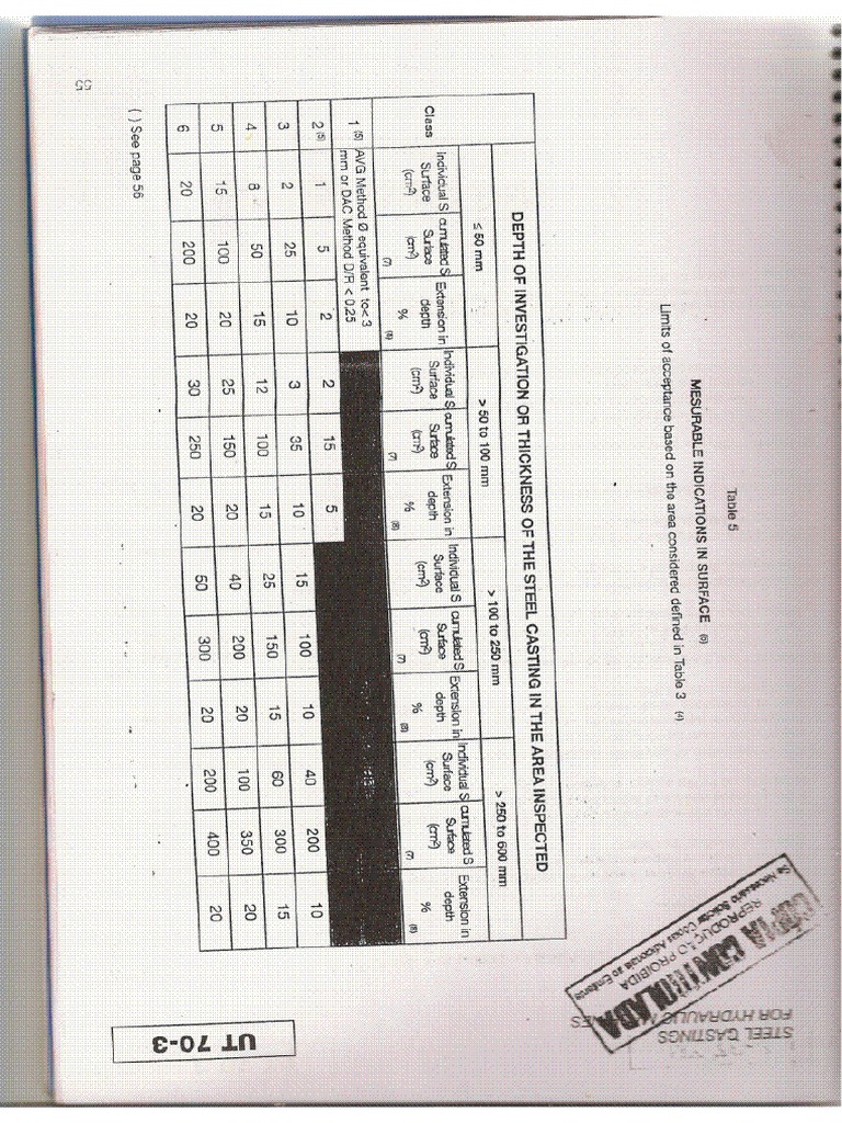 Norma CCH 70 MT | PDF