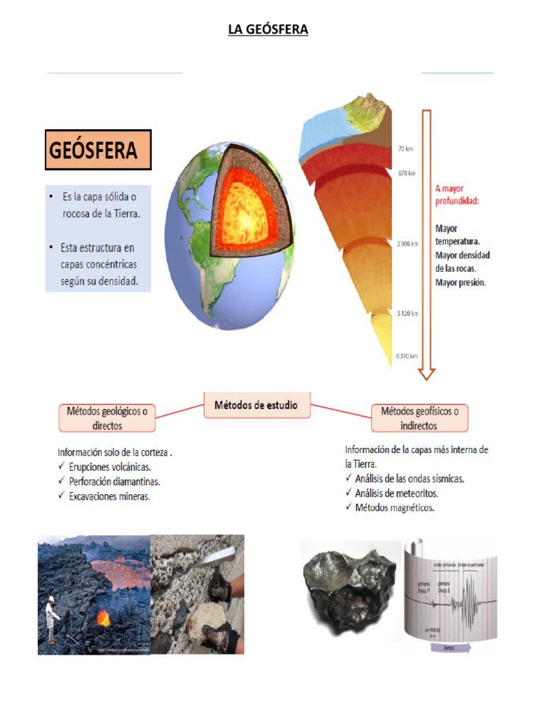 LA GEÓSFERA | PDF