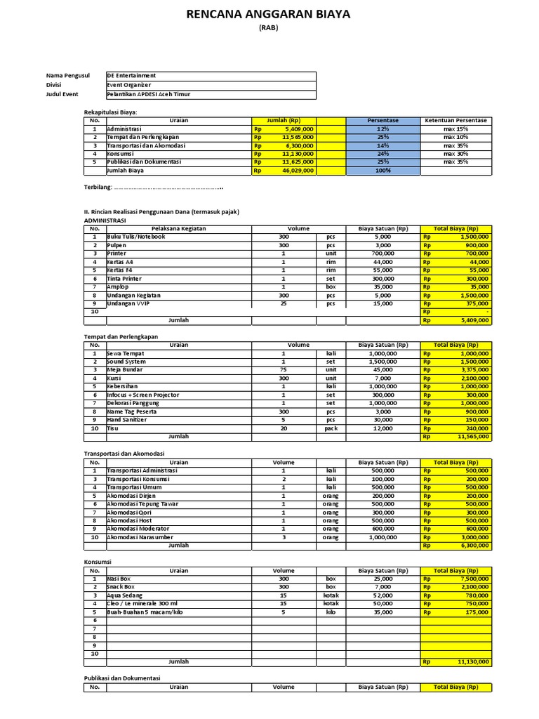 Rab Acara Pelantikan APDESI | PDF