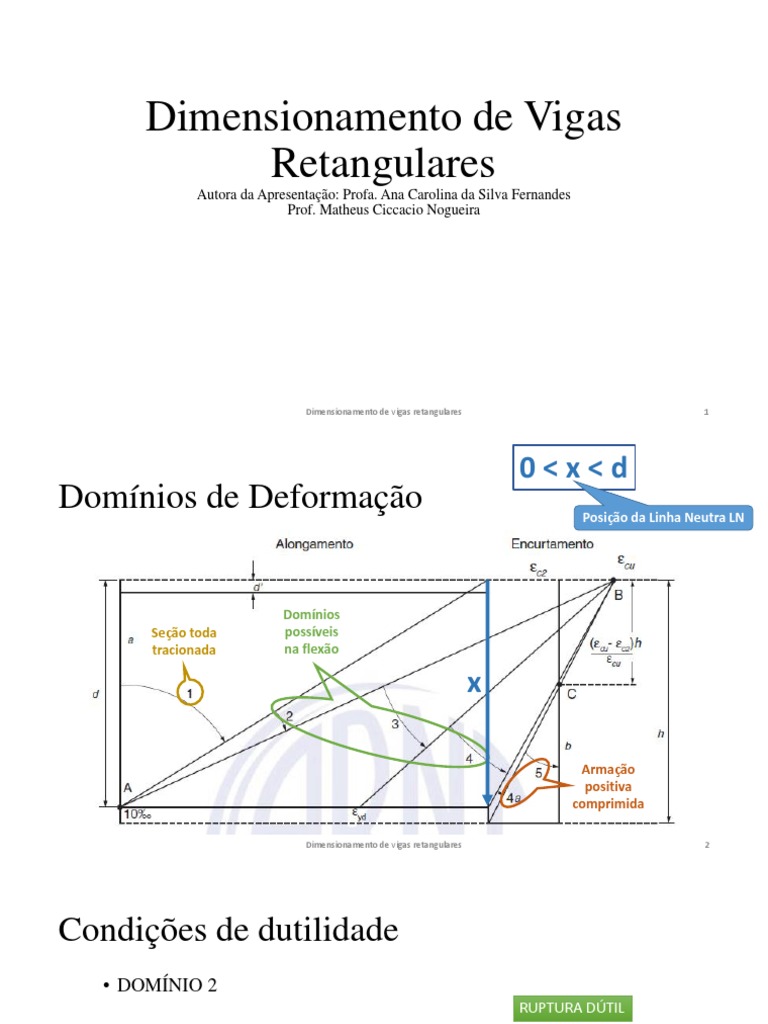 Aula Dimensionamento de Vigas Retangulares | PDF