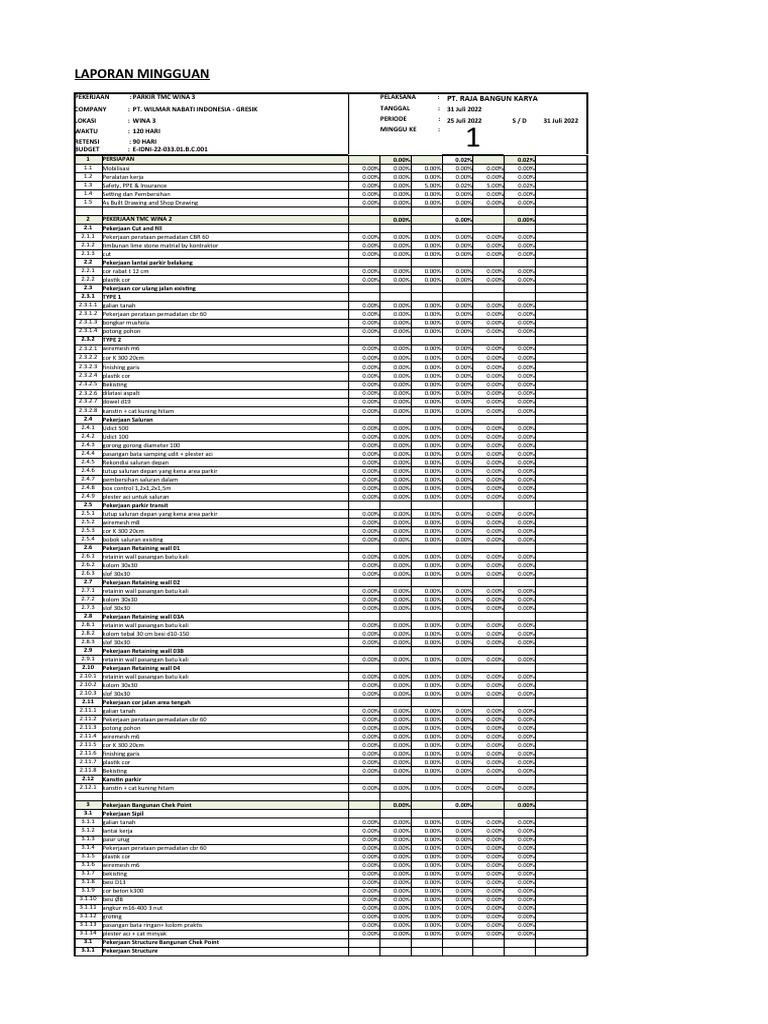 Laporan Progres - Minggu Ke 15 | PDF