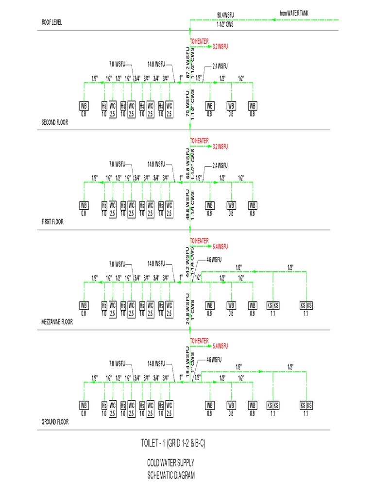 Scematic Diagram Wsfu and Pipe Size CWS Toilet 1 | PDF