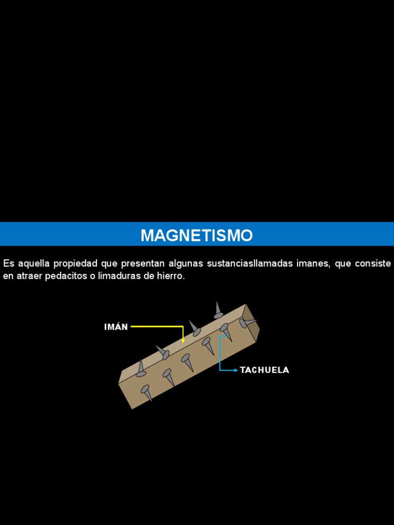 Magnétismo | PDF