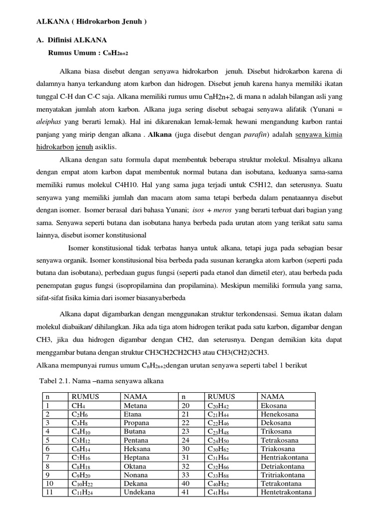Tata Nama dan Struktur Alkana | PDF