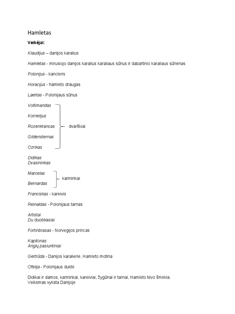 Hamletas Citatos | PDF