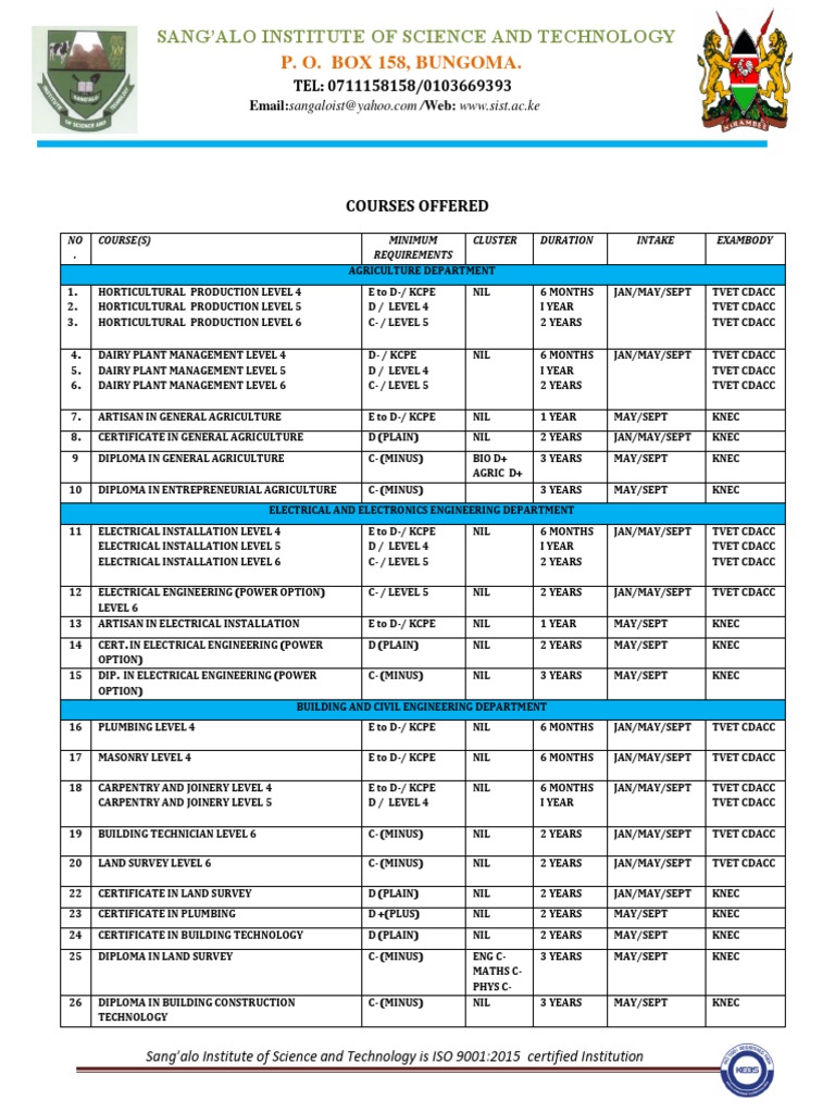 SIST COURSES and FEE STRUCTURES | PDF | Banks | Fee