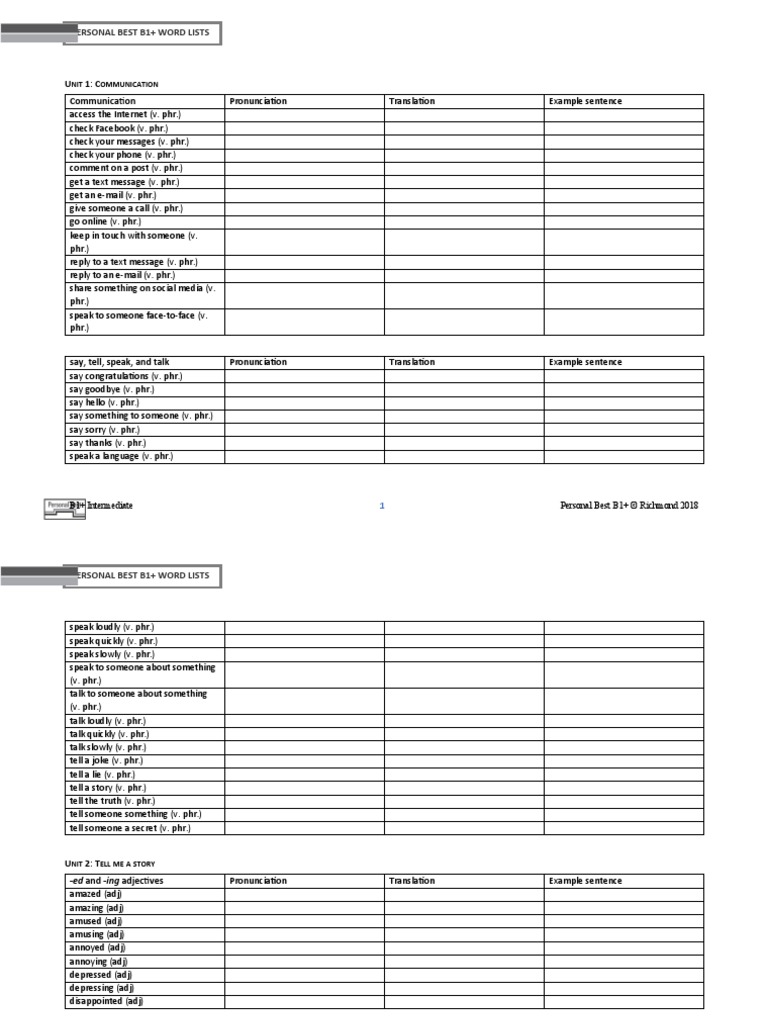 PB AmE B1+ Word List U1-12 | PDF