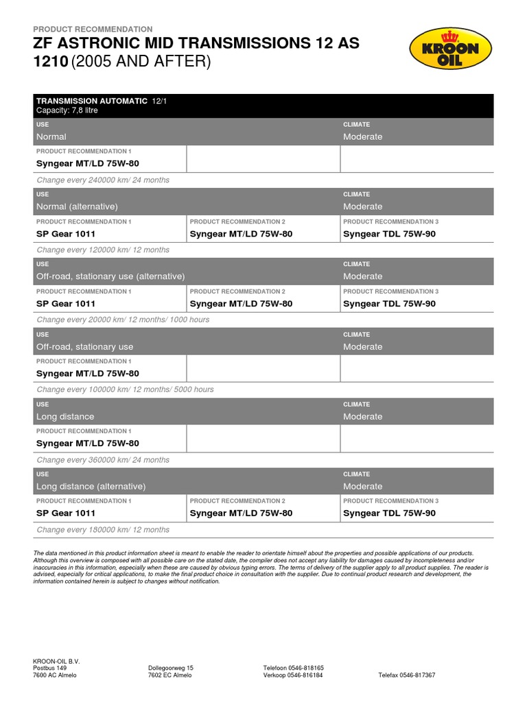 Product Recommendation ZF AStronic Mid Transmissions 12 as 1210 (2005 ...