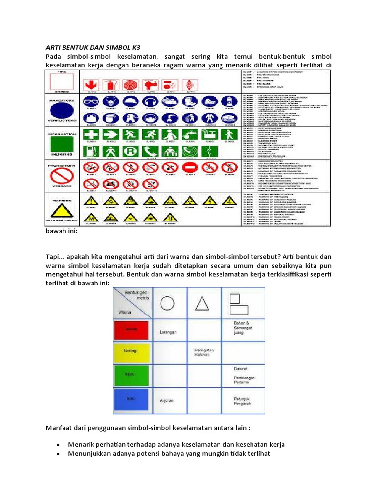 Simbol K3: Arti dan Manfaat | PDF