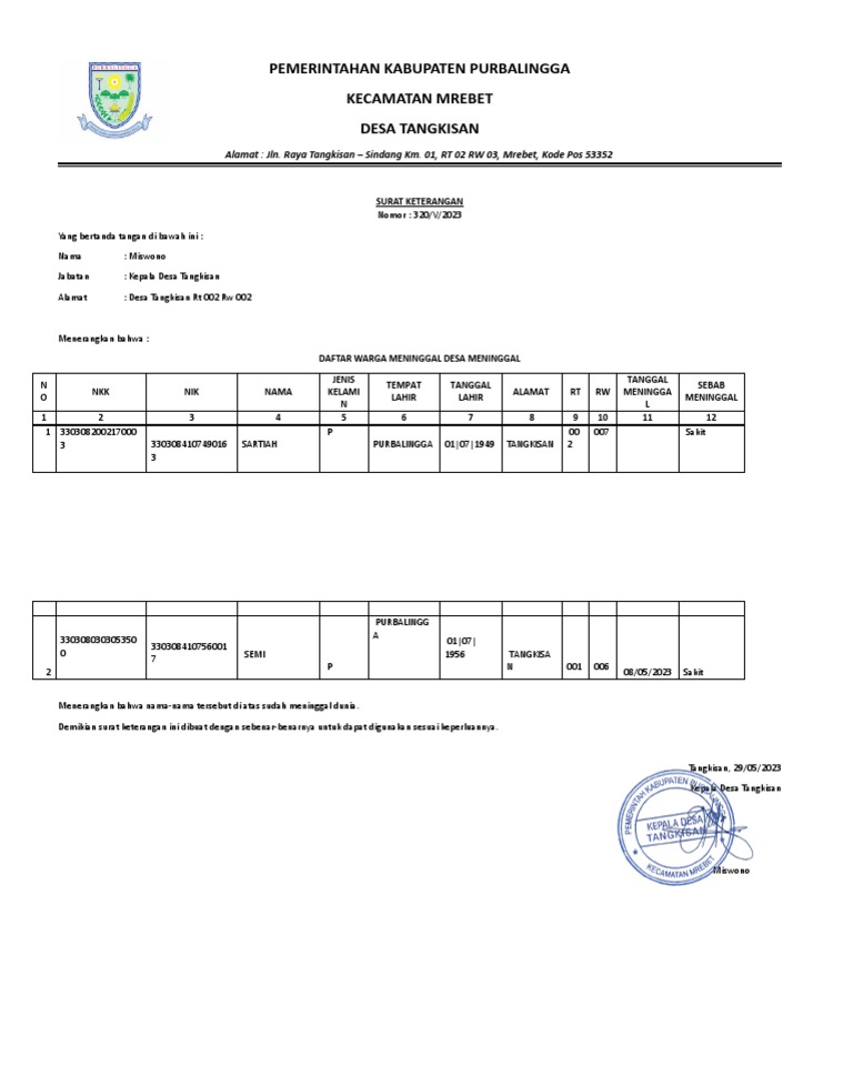 Format Surat Keterangan Kolektif Kematian Di Desa Dps | PDF