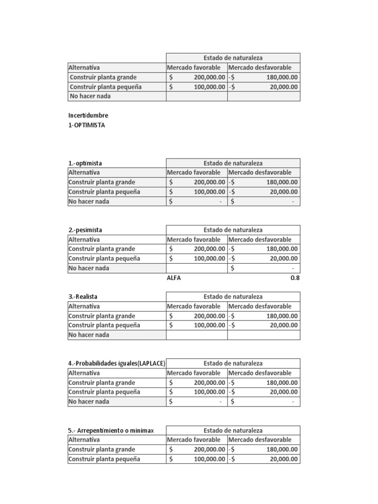 Tarea IO2 | PDF | Probabilidad | Economía de la incertidumbre