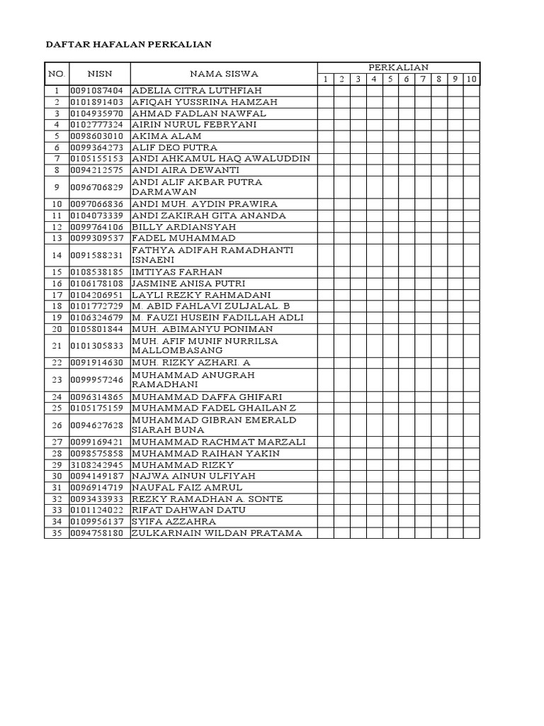 Daftar Hafalan Perkalian | PDF