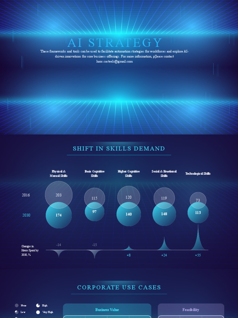 AI Strategy | PDF | Analytics | Artificial Intelligence