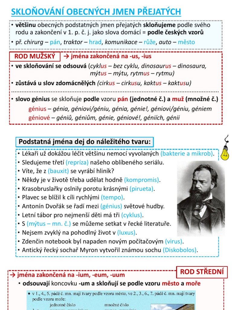 Slova Prejata 3 Zadani1 | PDF