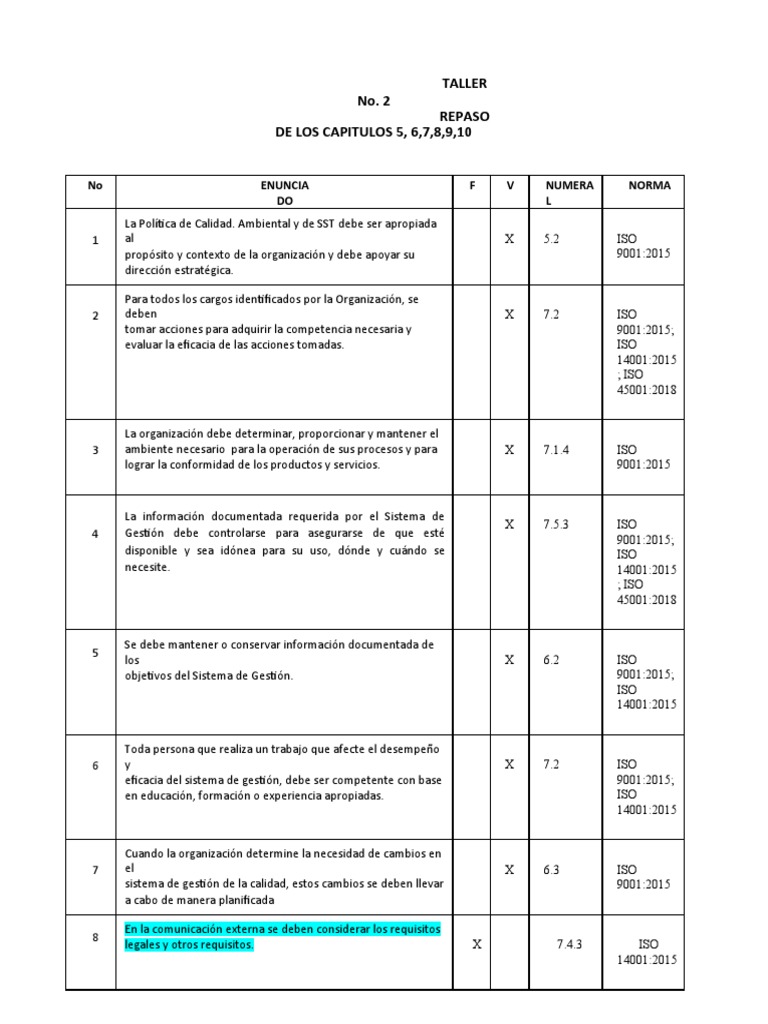 Ja Taller 2 Requisitos De Las Normas Hseq Pdf Calidad Comercial