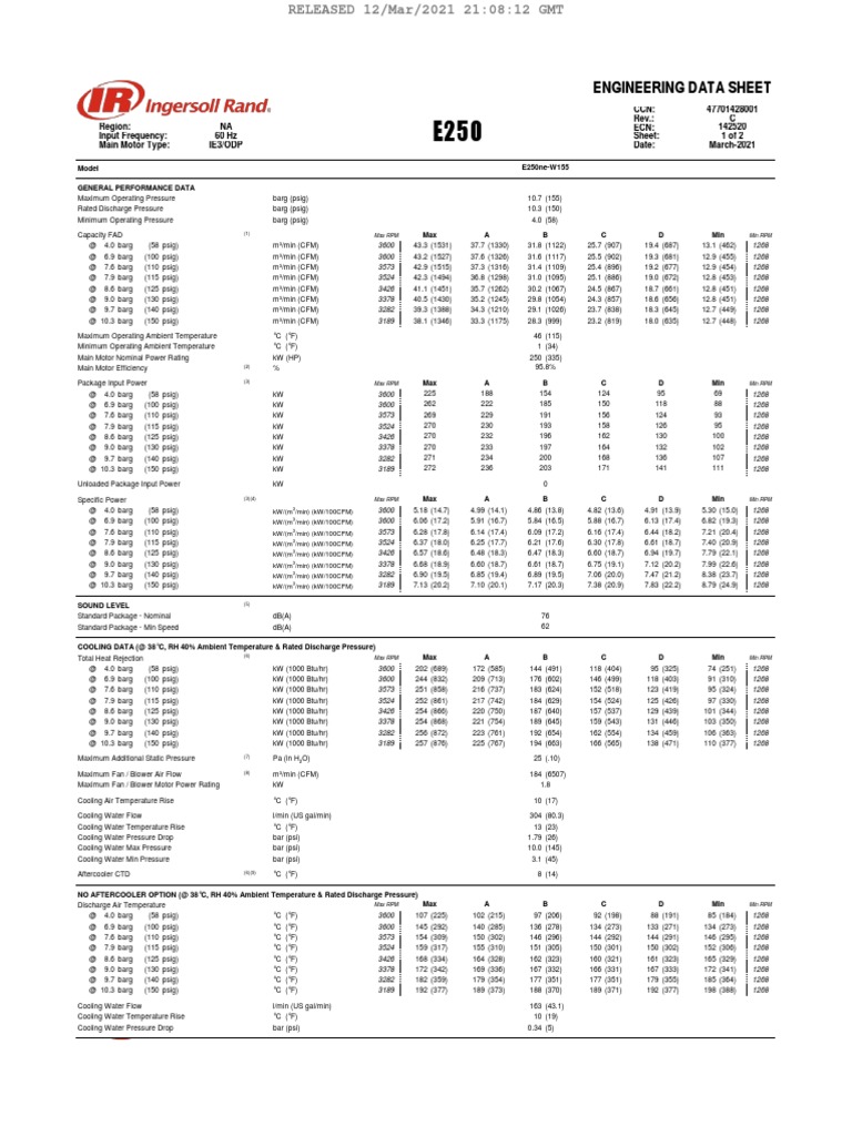 Engineering Data Sheet | PDF | Fuse (Electrical) | Electrical Engineering
