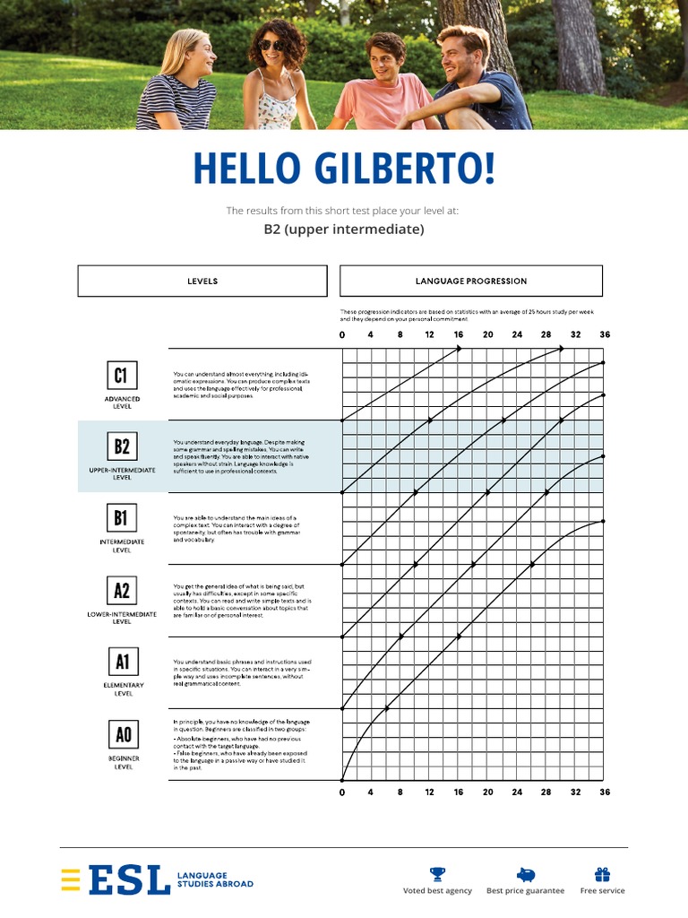 ESL_language_test-English-2023-05-25-58203 | PDF