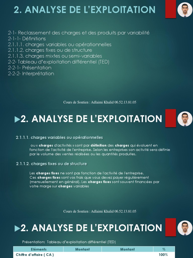 ANALYSE DE L'EXPLOITATION - TED Complet | PDF | Technologie et ingénierie