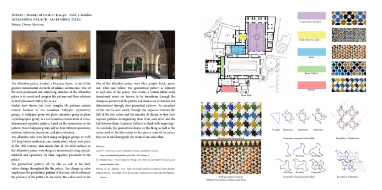 Alhambra Ide 225 | PDF