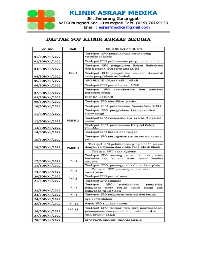 Daftar Sop Klinik Bab 1 SP 3 | PDF