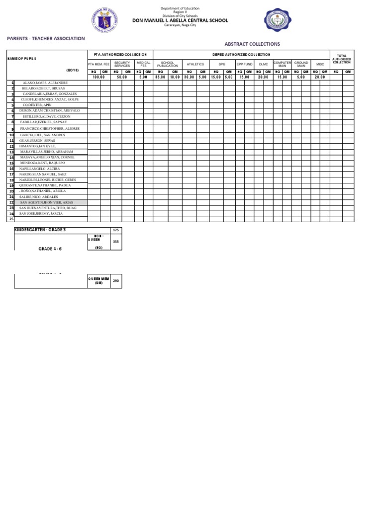 1 SV Pta Authorized Collection Sy 2022 2023 | PDF