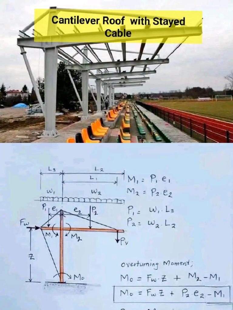 Cantilever Roof With Stayed Cable | PDF