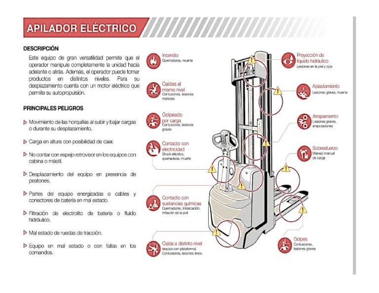 Descripcion de Apilador Electrico | PDF
