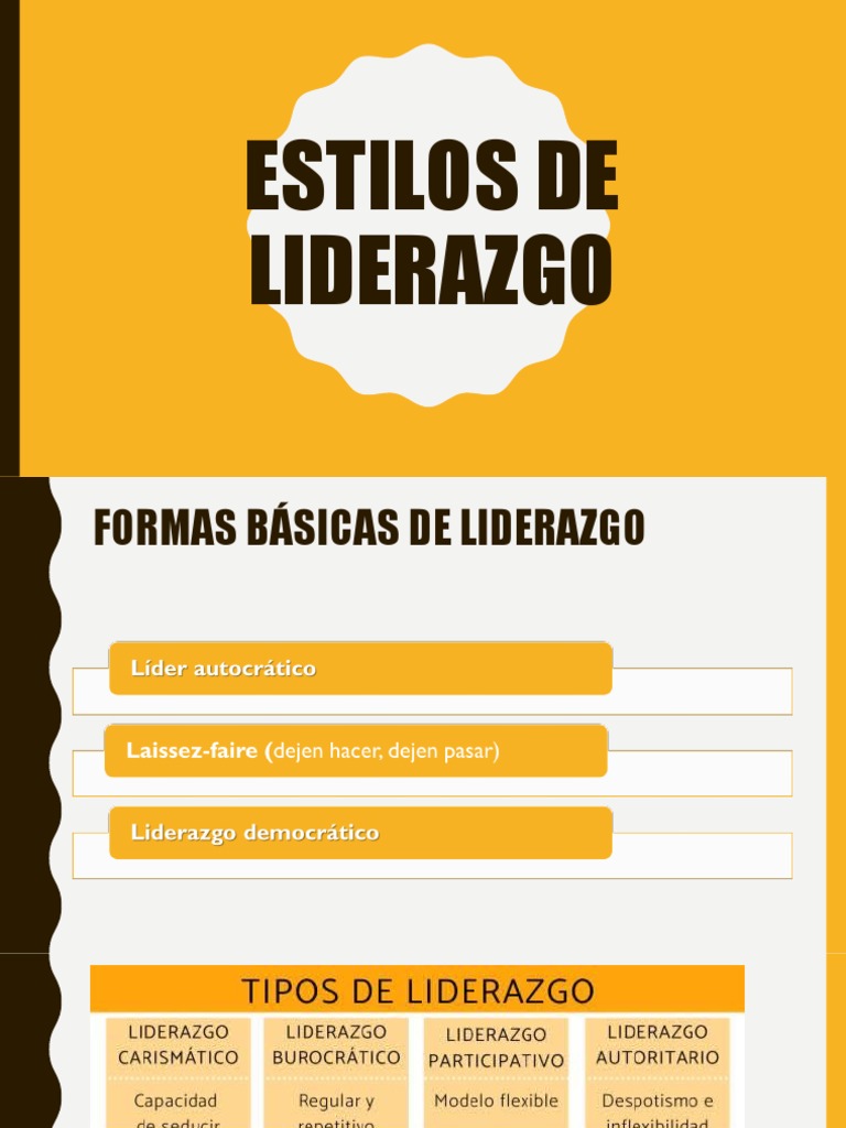 SESIÓN 3. Tipos de Lideres | PDF | Liderazgo | Psicología cognitiva