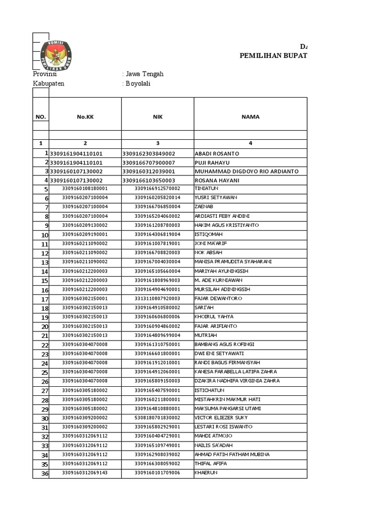 Tps 18 DB Playstation34 | PDF | Indonesia
