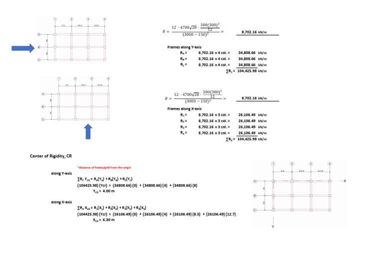 HORIZONTAL DISTRIBUTION OF FORCES - Part 1-2 | PDF
