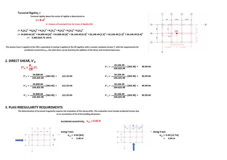 HORIZONTAL DISTRIBUTION OF FORCES - Part 1-4 | PDF