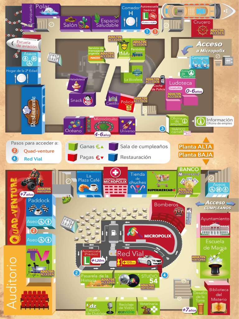 Mapa-Micropolix | PDF