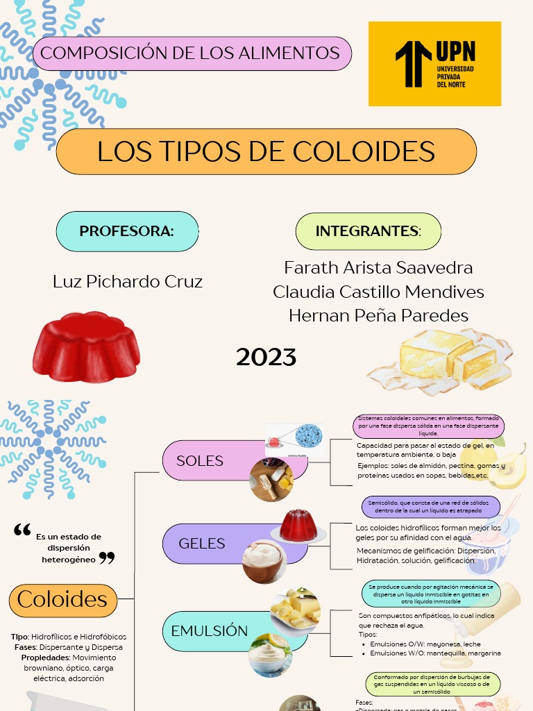 Tipos de Coloides | Descargar gratis PDF | Coloide | Fases de la materia