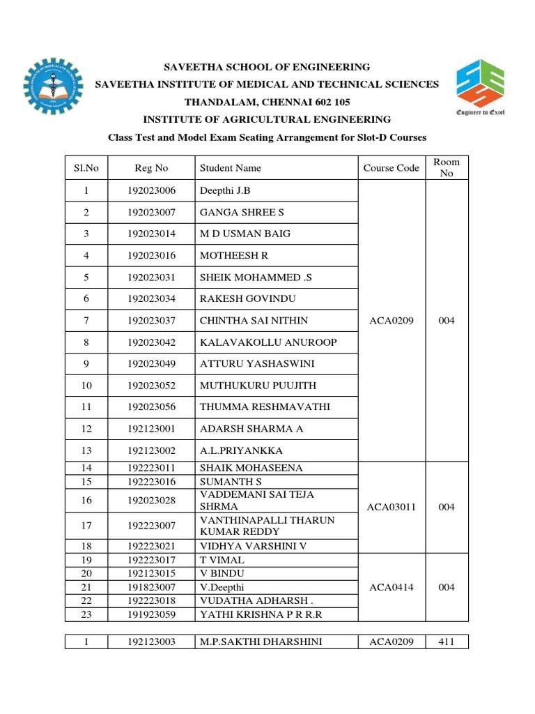 Slot-D Seating Plan | PDF