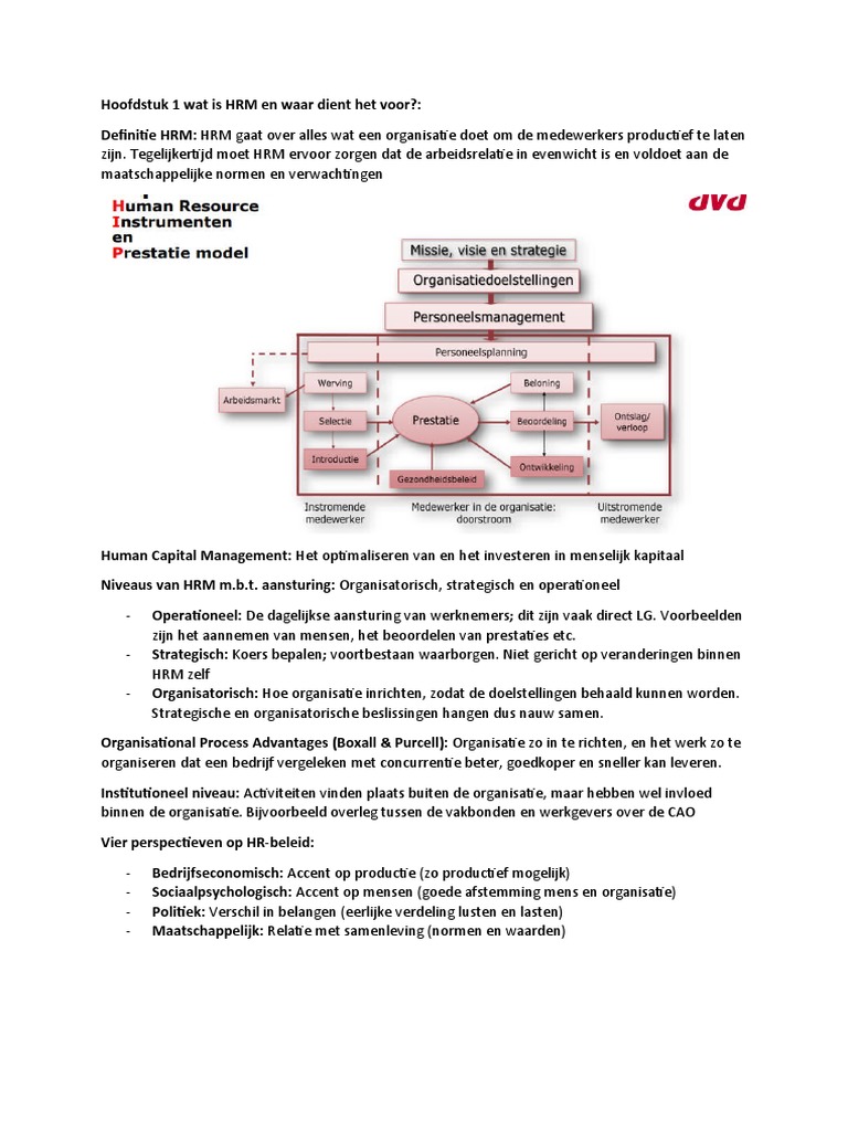 Samenvatting Tentamen HRM Alle Hoofdstukken | PDF