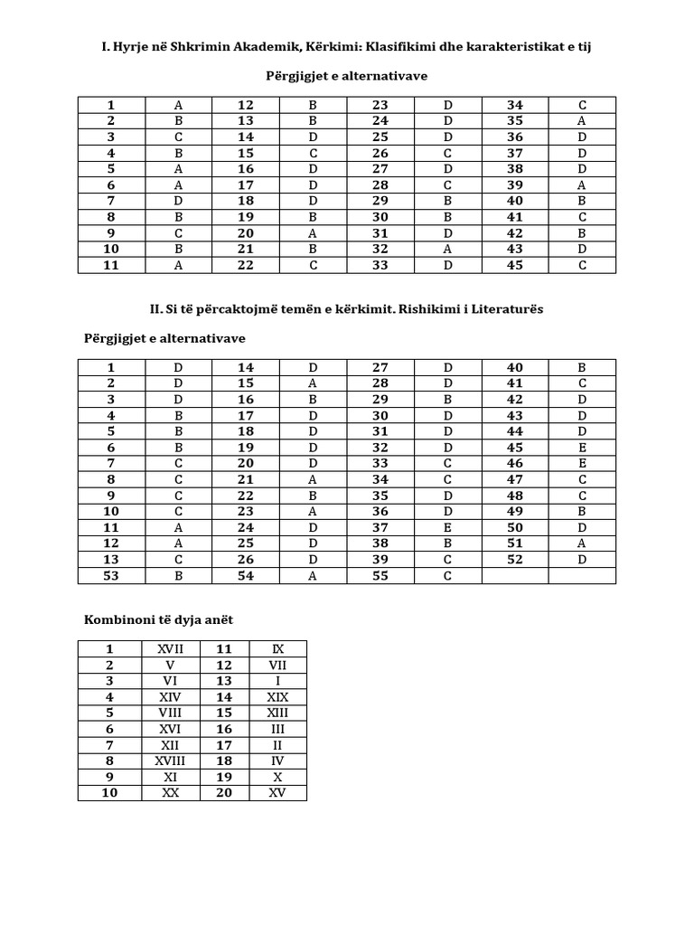 Pergjigjet e Ushtrimeve Shkrim | PDF