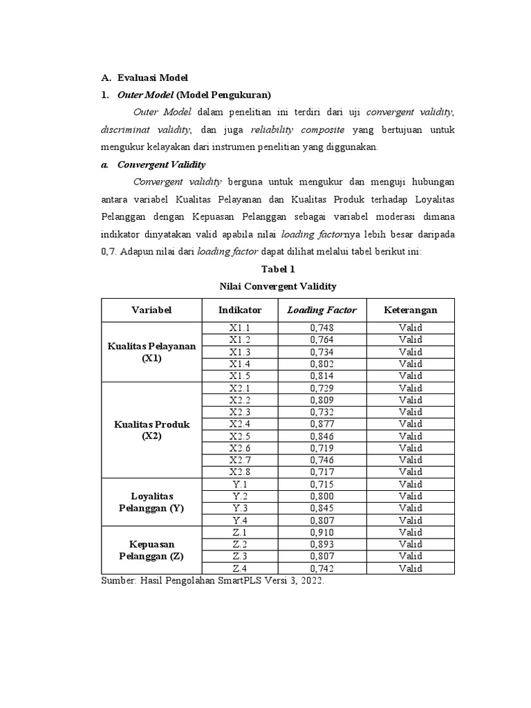 Evaluasi Composite Reliability Model | PDF