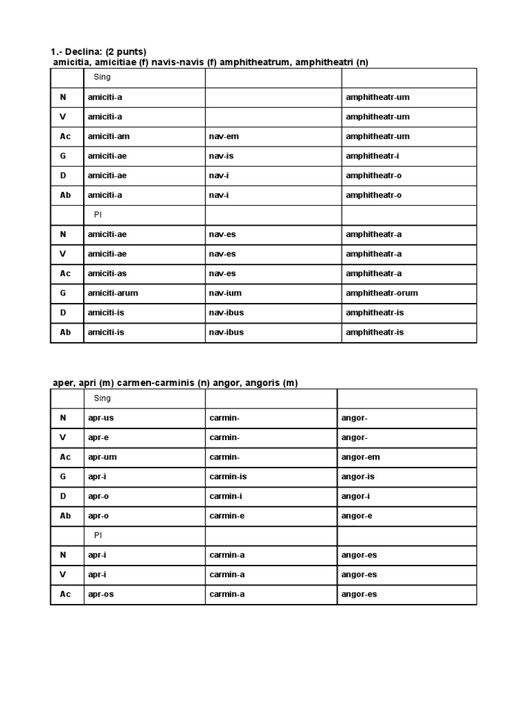 Fitxa 1R Batx Relatius | PDF