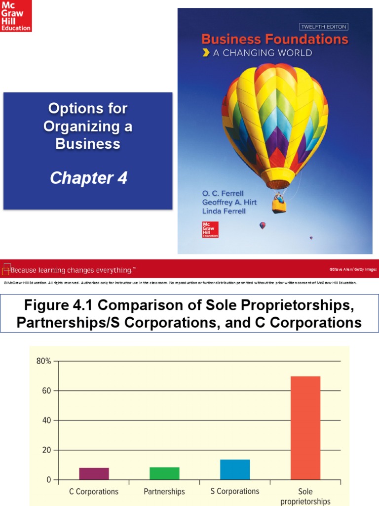 Sesi 4 - Ferrell - 12e - PPT - Ch04 - 5 | PDF