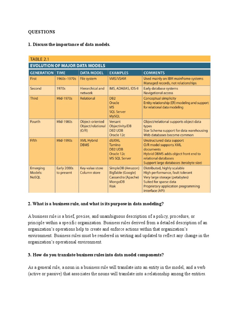 DB Managment Ch2 | PDF | Computers | Technology & Engineering