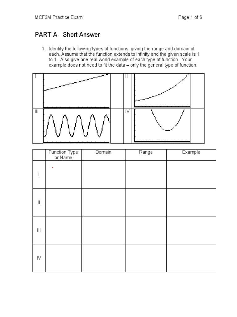 mcf3m Practice Final Exam | PDF