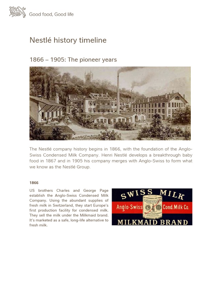 Nestle Company History Timeline | PDF
