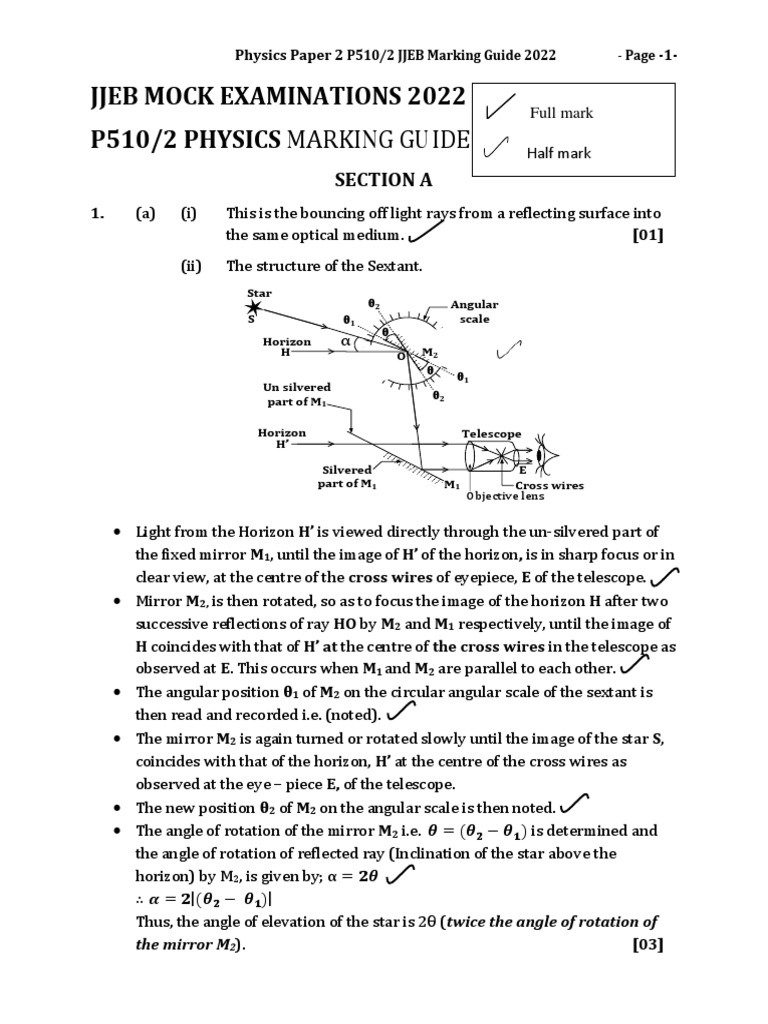 Jjeb Mock Examinations 2022 Physics Marking Guide A Level | PDF ...