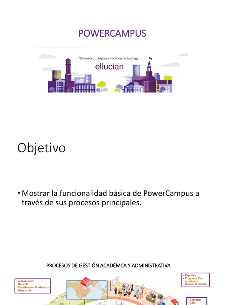 Introducción_a_PowerCampus_03022020 | PDF | Plan de estudios