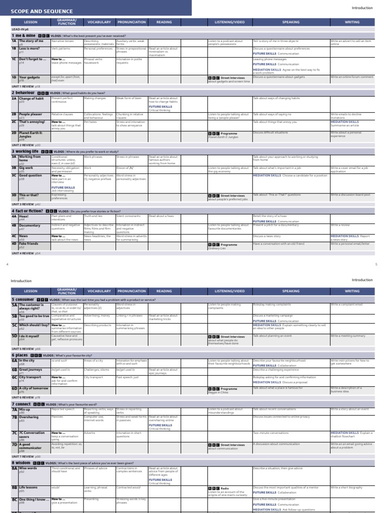 Speakout 3e B1+ - Scope and Sequence | PDF